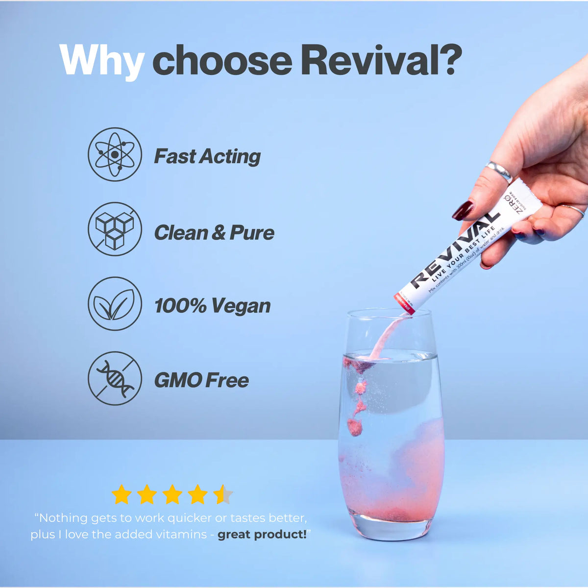 Zero Sugar Explorer Bundle – Revival